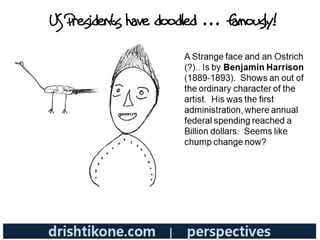 Doodles | PPT