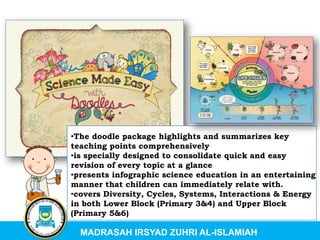 Doodle science22april2017 | PPT