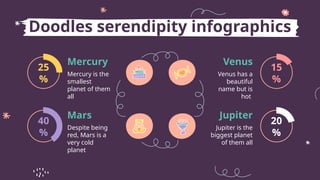 Doodles Serendipity Infographics by Slidesgo.pptx
