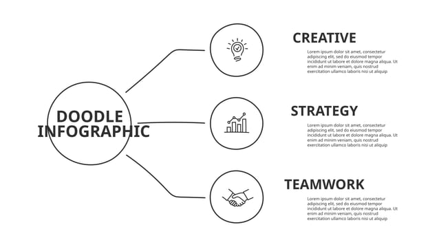 Doodle presentation for ppt slaid presentation | PPTX