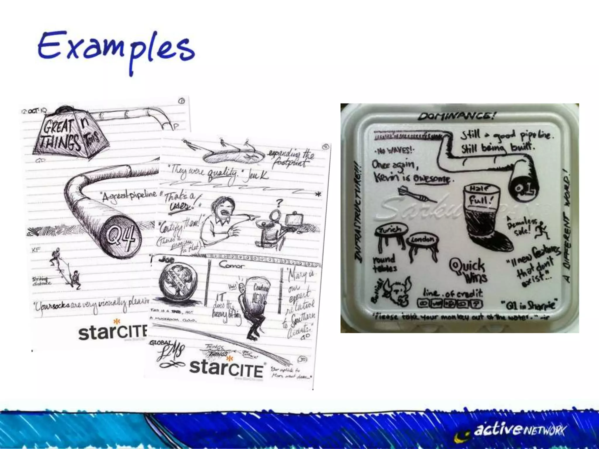 Doodling powerpoint 18 APR 12 | PPT | Free Download