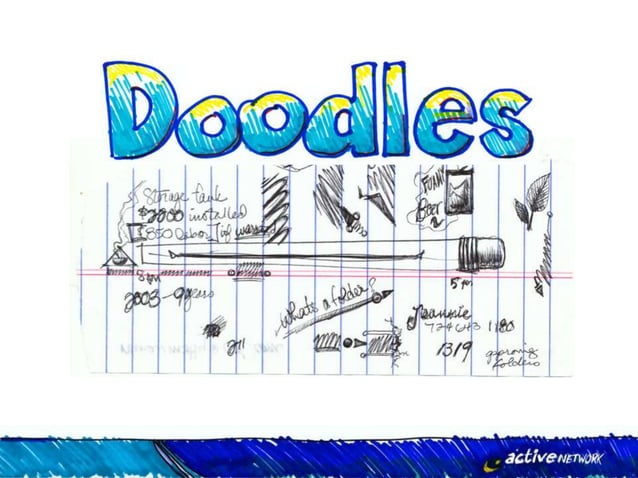 Doodling powerpoint 18 APR 12 | PPT