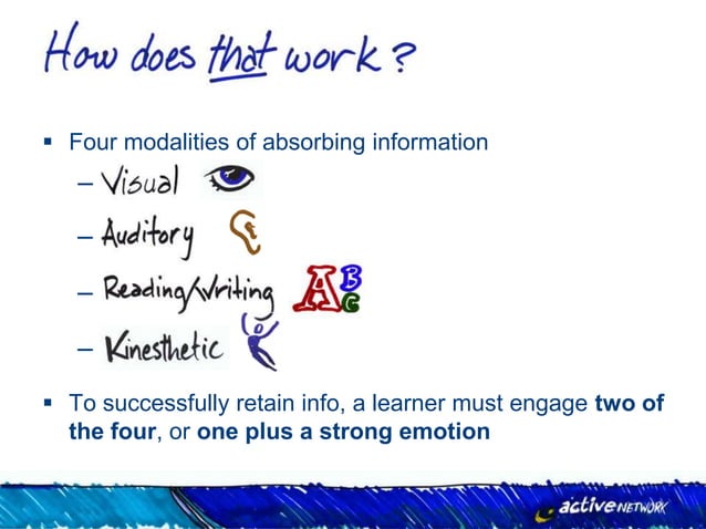 Doodling powerpoint 18 APR 12 | PPT | Free Download