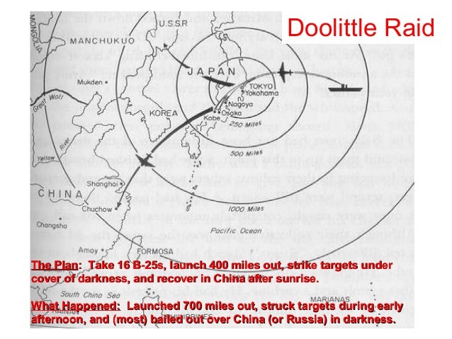 Doolittle Raid 18 April 1942