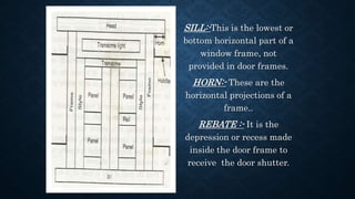 Doors and Windows | PPTX