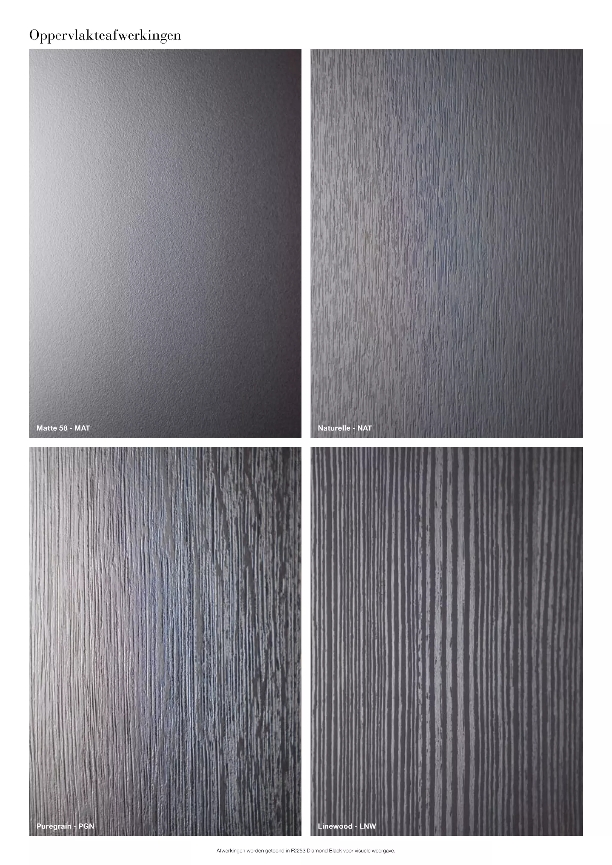 Formica Door Collection 2020 - NL | PDF