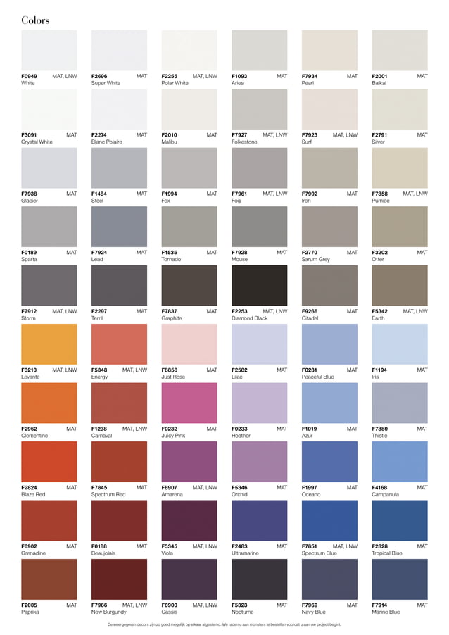 Formica Door Collection 2020 - NL | PDF