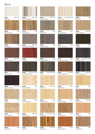 Formica Door Collection 2020 - NL | PDF