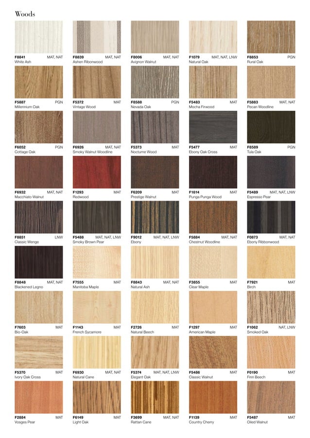 Formica Door Collection 2020 - NL | PDF
