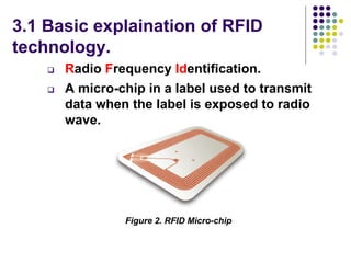 Door lock-using-rfid-technology | PPTX