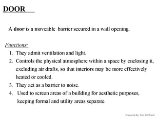Doors and Windows in Building Construction: Design, Components, and ...