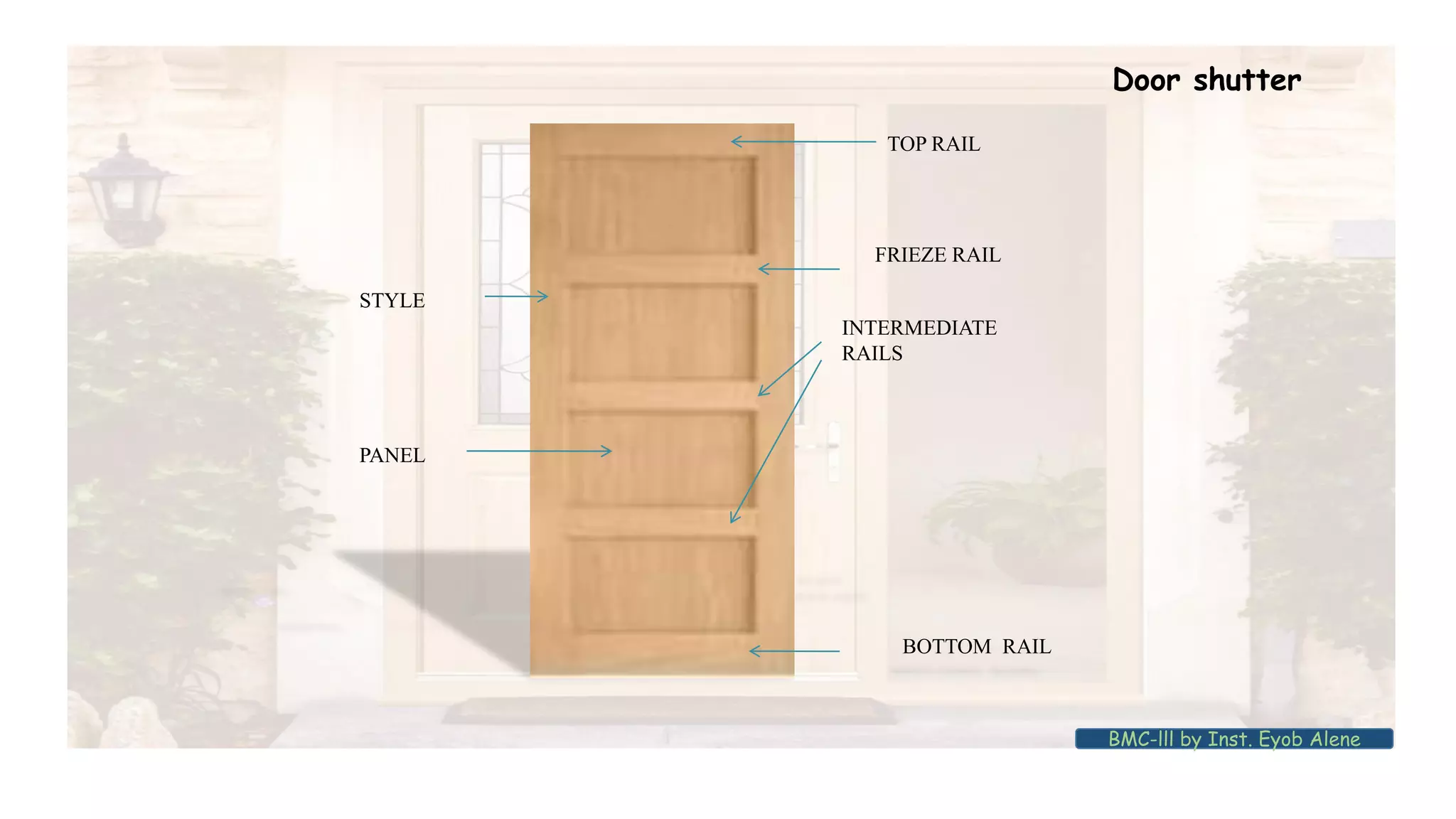 Door and window fenestration system | PDF