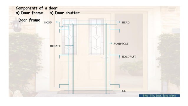 Door and window fenestration system | PPT