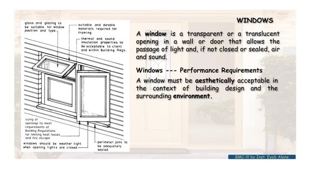 Door and window fenestration system | PPT