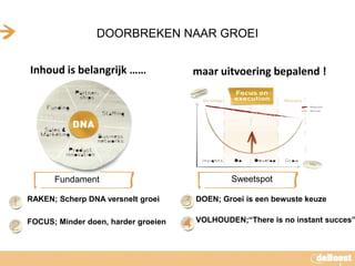 Doorbraak Management Doorbreken naar stabiele groei voor Start Up's en SME companies | PPT
