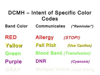 Color of Safety Wristbands | PPT