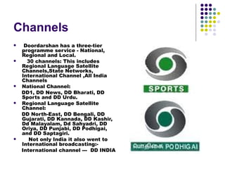 Doordarshan (dd) edited | PPT