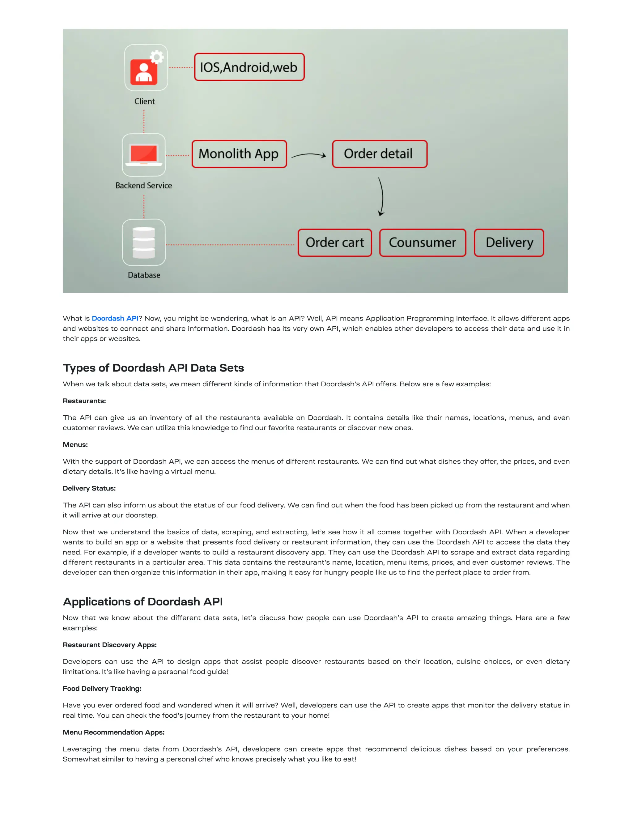 Exploring Doordash API: Exciting Data Adventures! | PDF