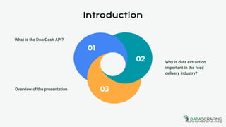 DoorDash API Streamlining Food Delivery Data Extraction.pptx | Free ...