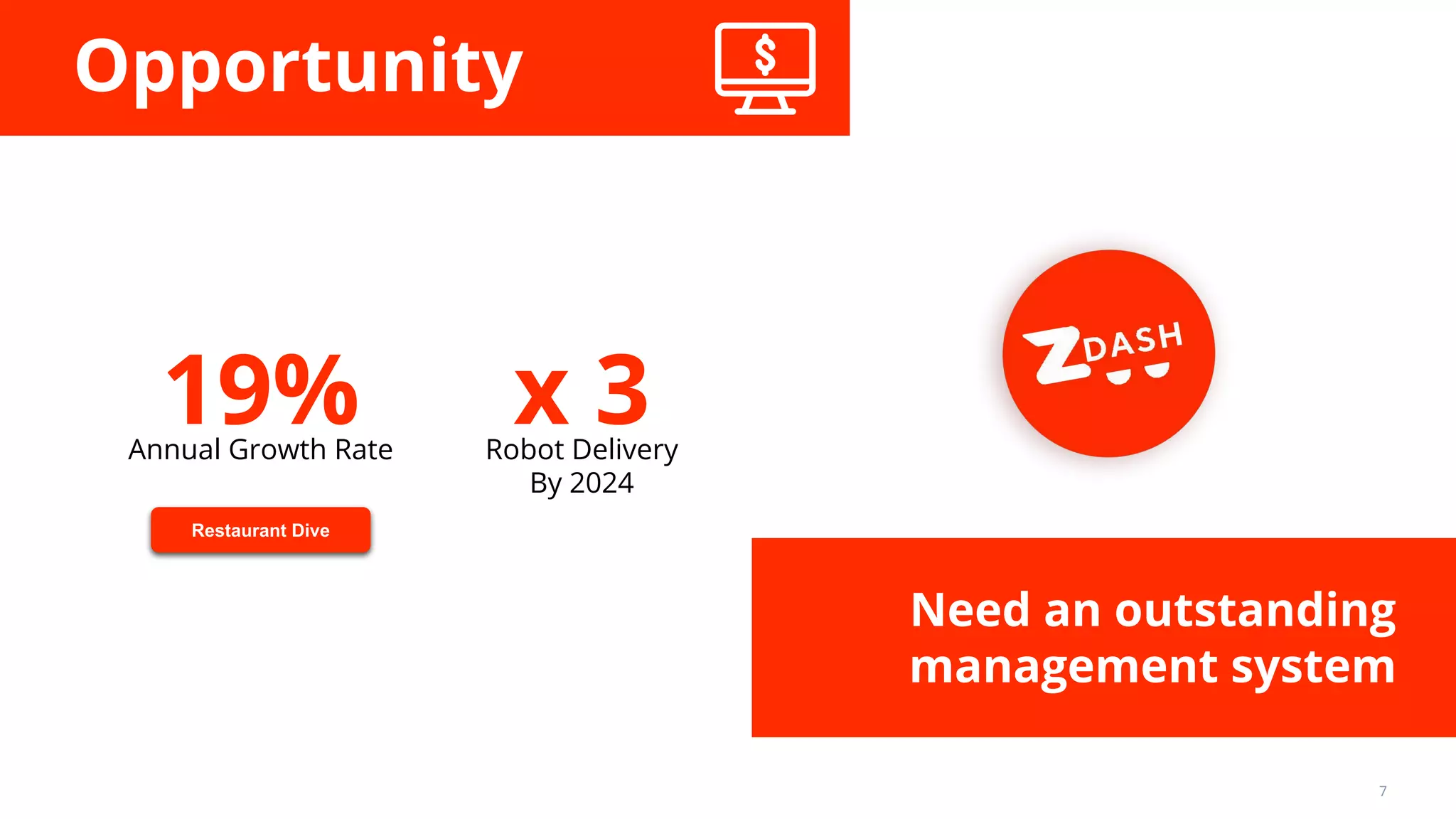 Doordash: Z-Dash Pitch | PDF