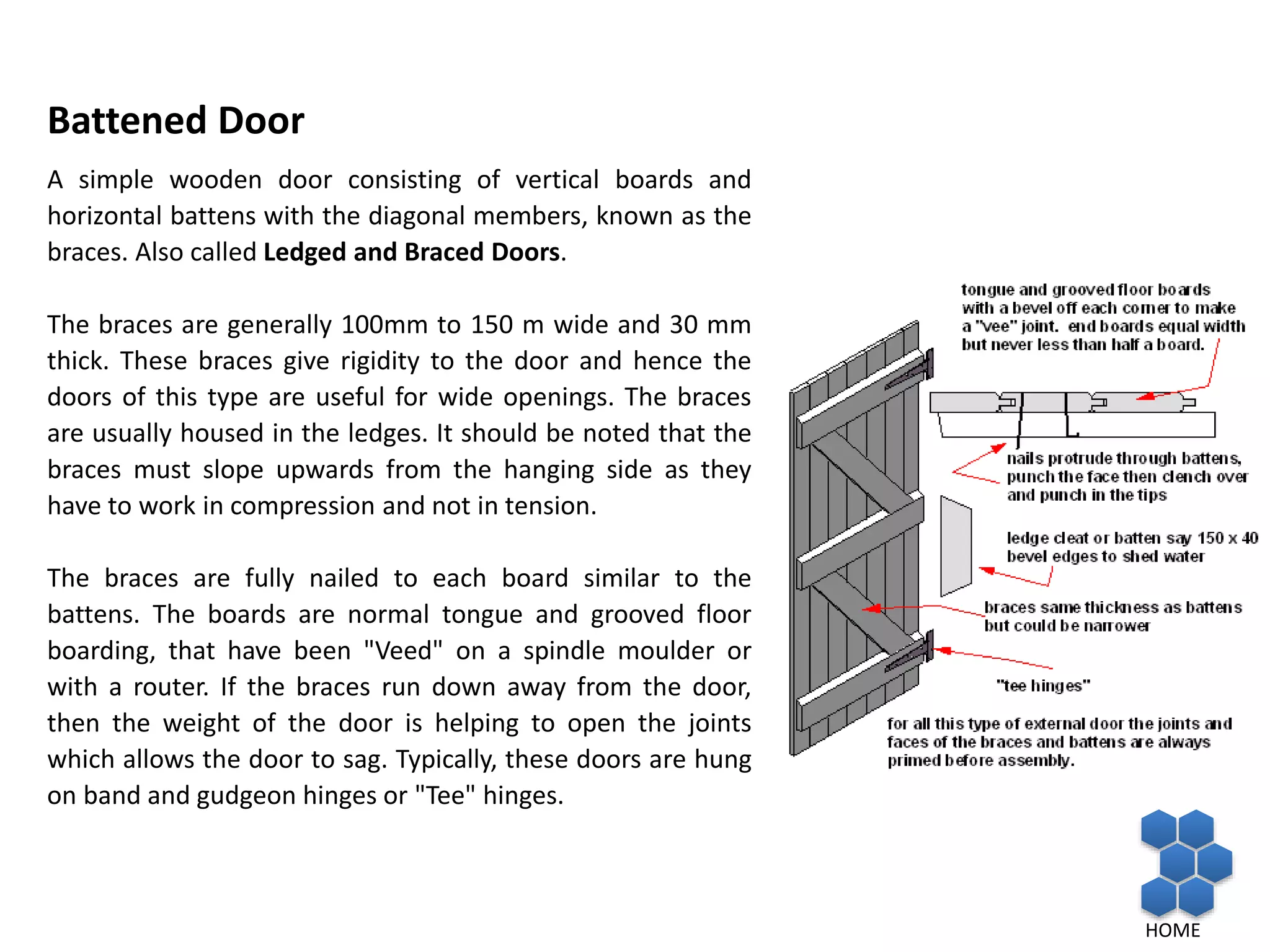 Door Designs- Building Materials and Construction | PPTX