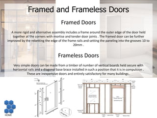 Door Designs- Building Materials and Construction | PPTX