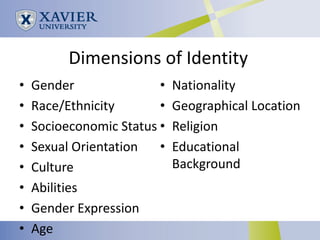 Do or diversity | PPT