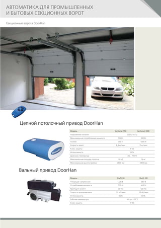 DoorHan Automatic | PDF