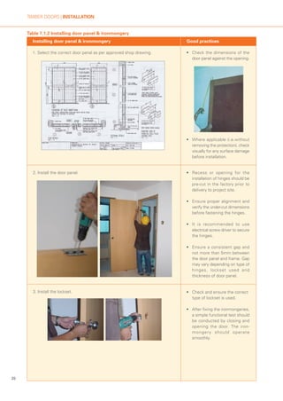 doorinstallation.pdf