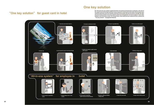 BE-TECH door lock brochure_v2011 | PDF