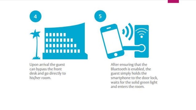 Door Lock System.pptx ...