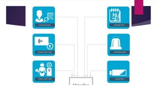 Door Lock System.pptx