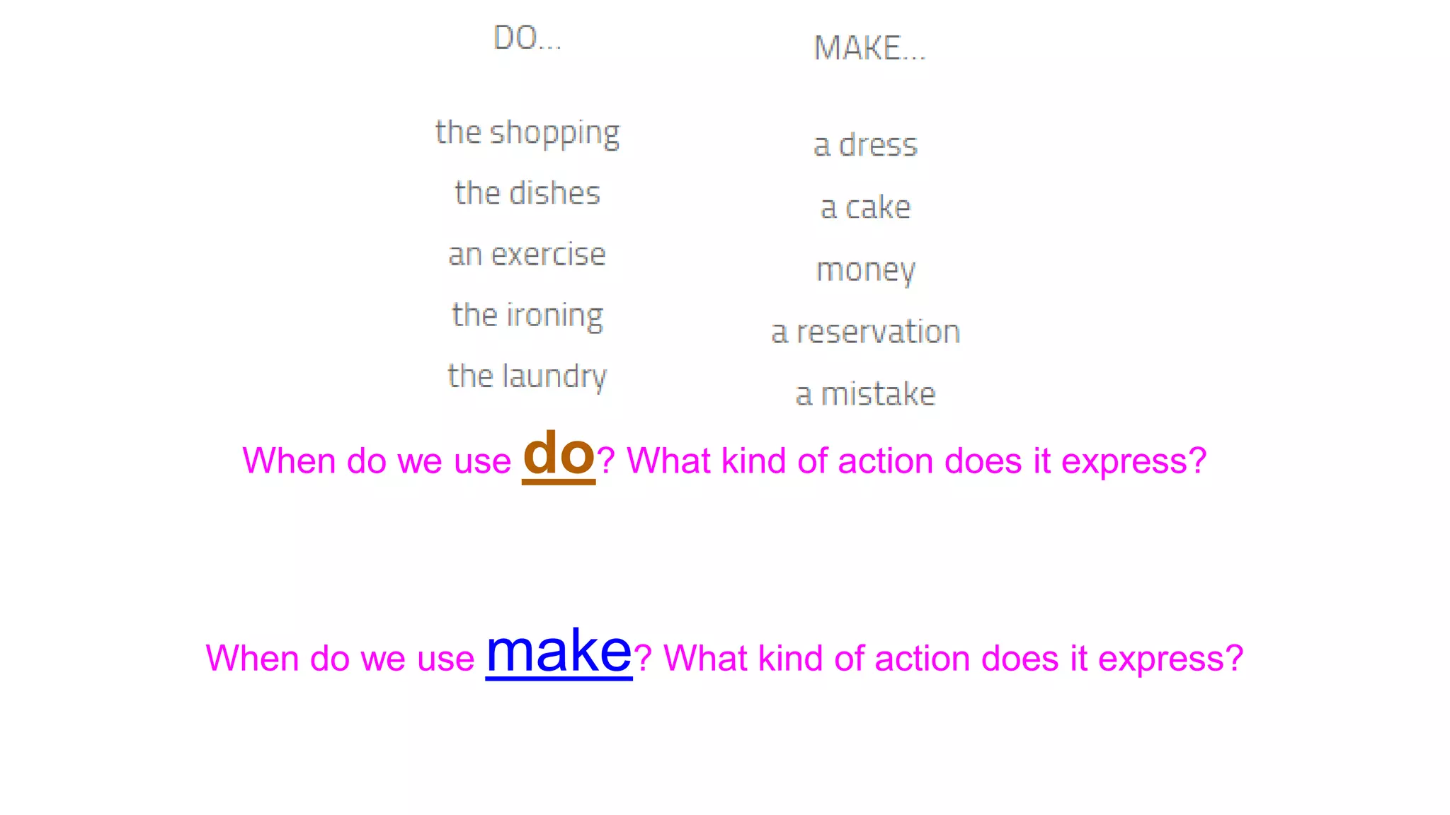 Do or Make - collocations | PPTX