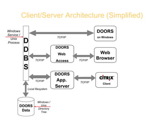 Dynamic Object-Oriented Requirements System (DOORS) | PPT