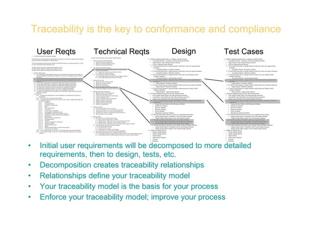 Dynamic Object-Oriented Requirements System (DOORS) | PPT | Databases | Computer Software and ...