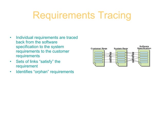 Dynamic Object-Oriented Requirements System (DOORS) | PPT | Databases | Computer Software and ...
