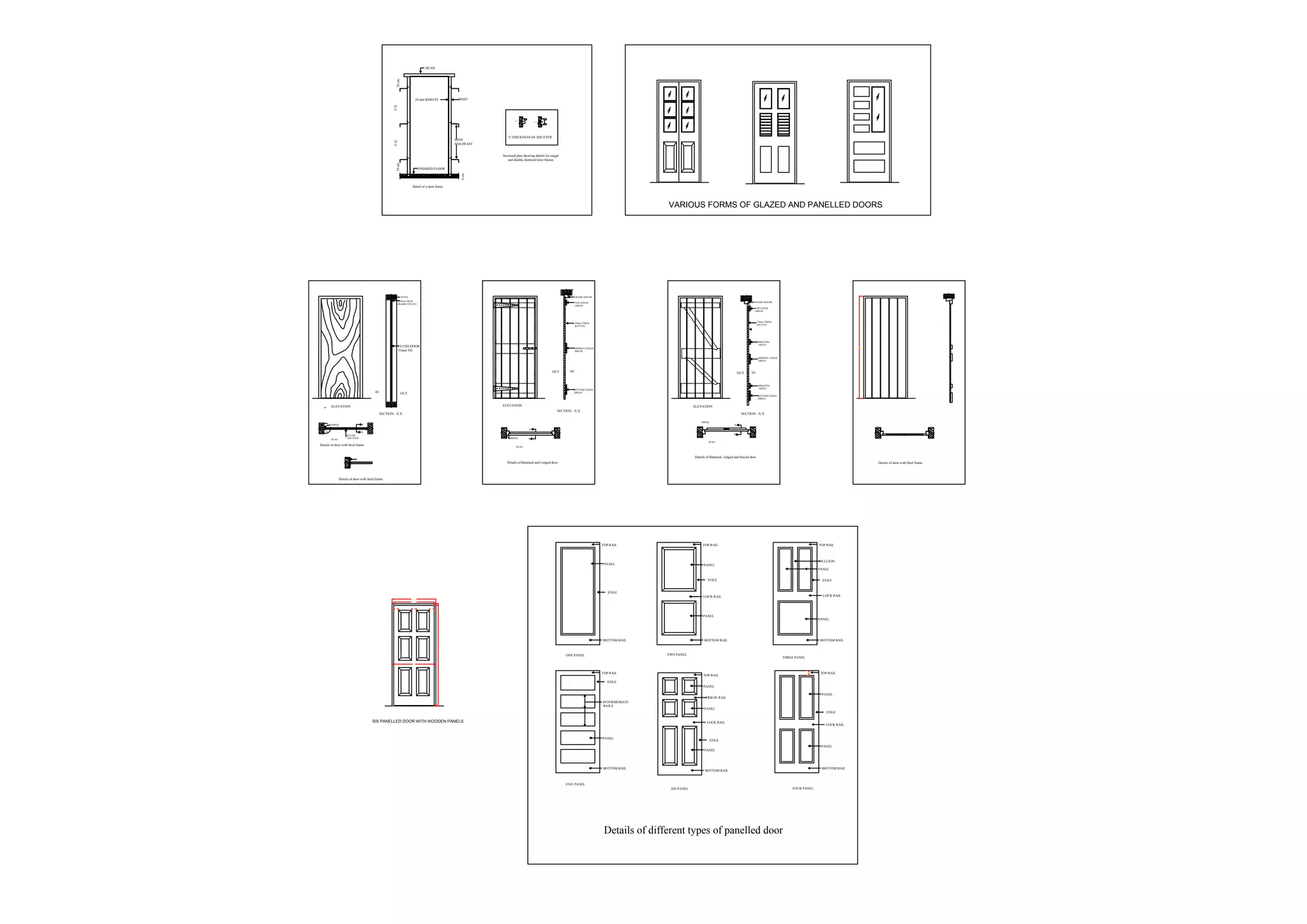 Doors | PDF