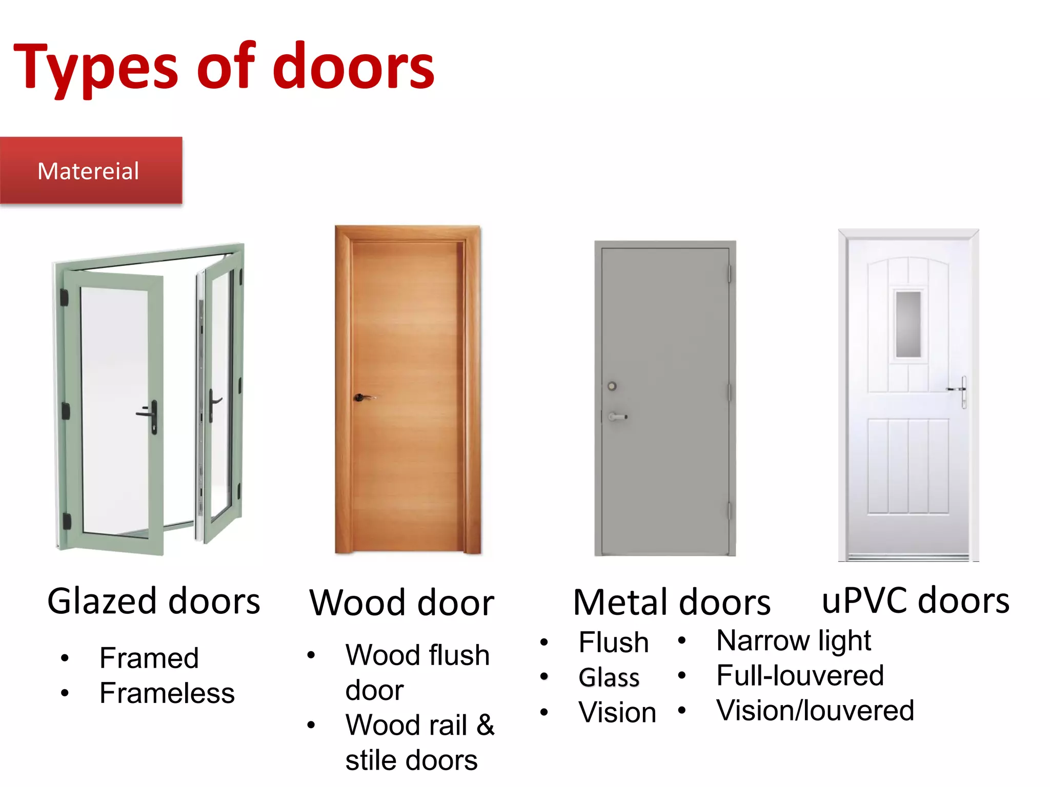 Doors | PDF