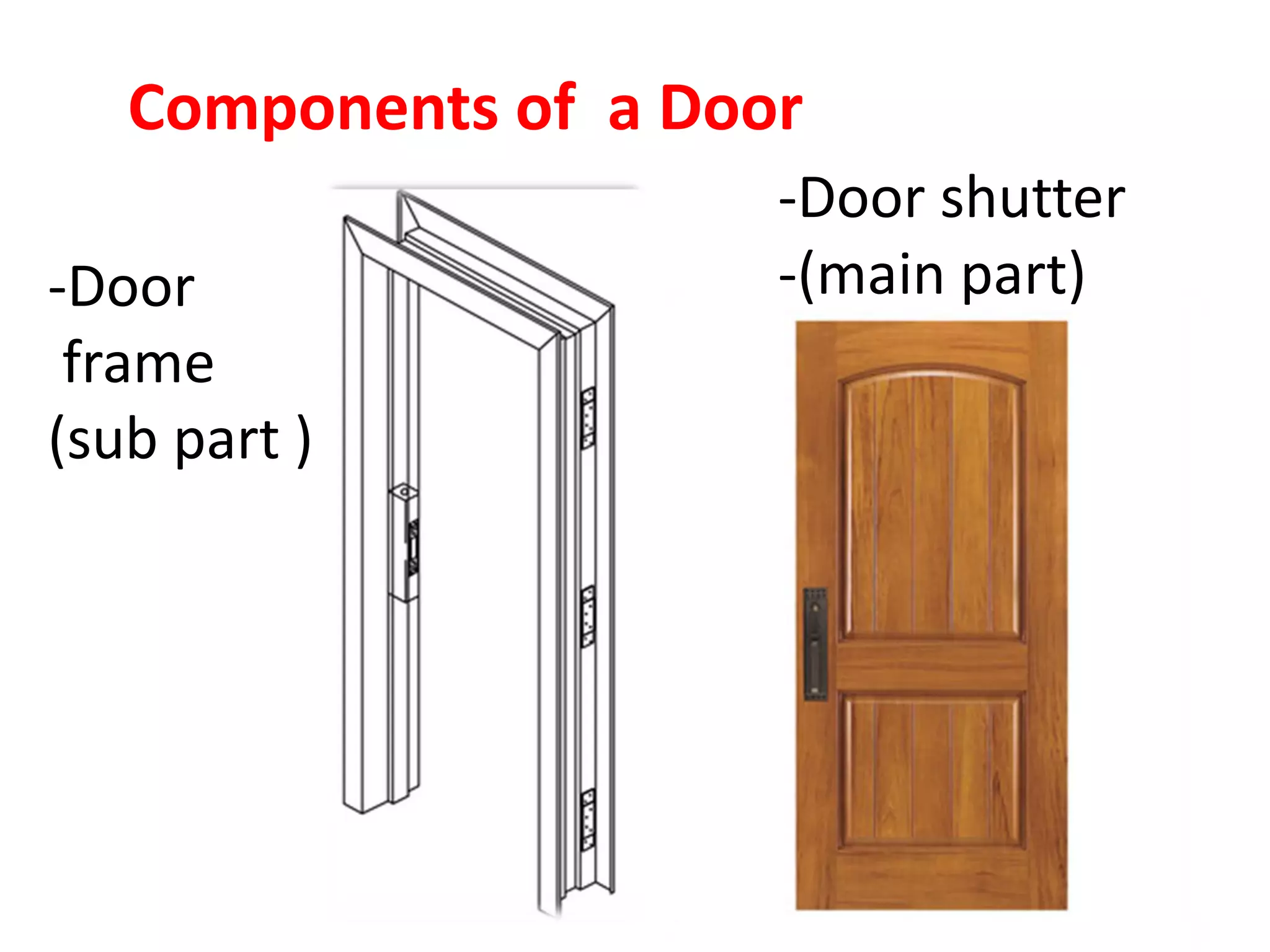 Doors | PDF