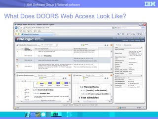 Doors Web Access | PPT