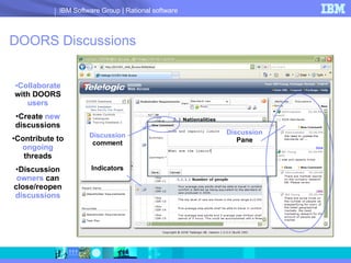 Doors Web Access | PPT