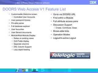 Doors Web Access | PPT