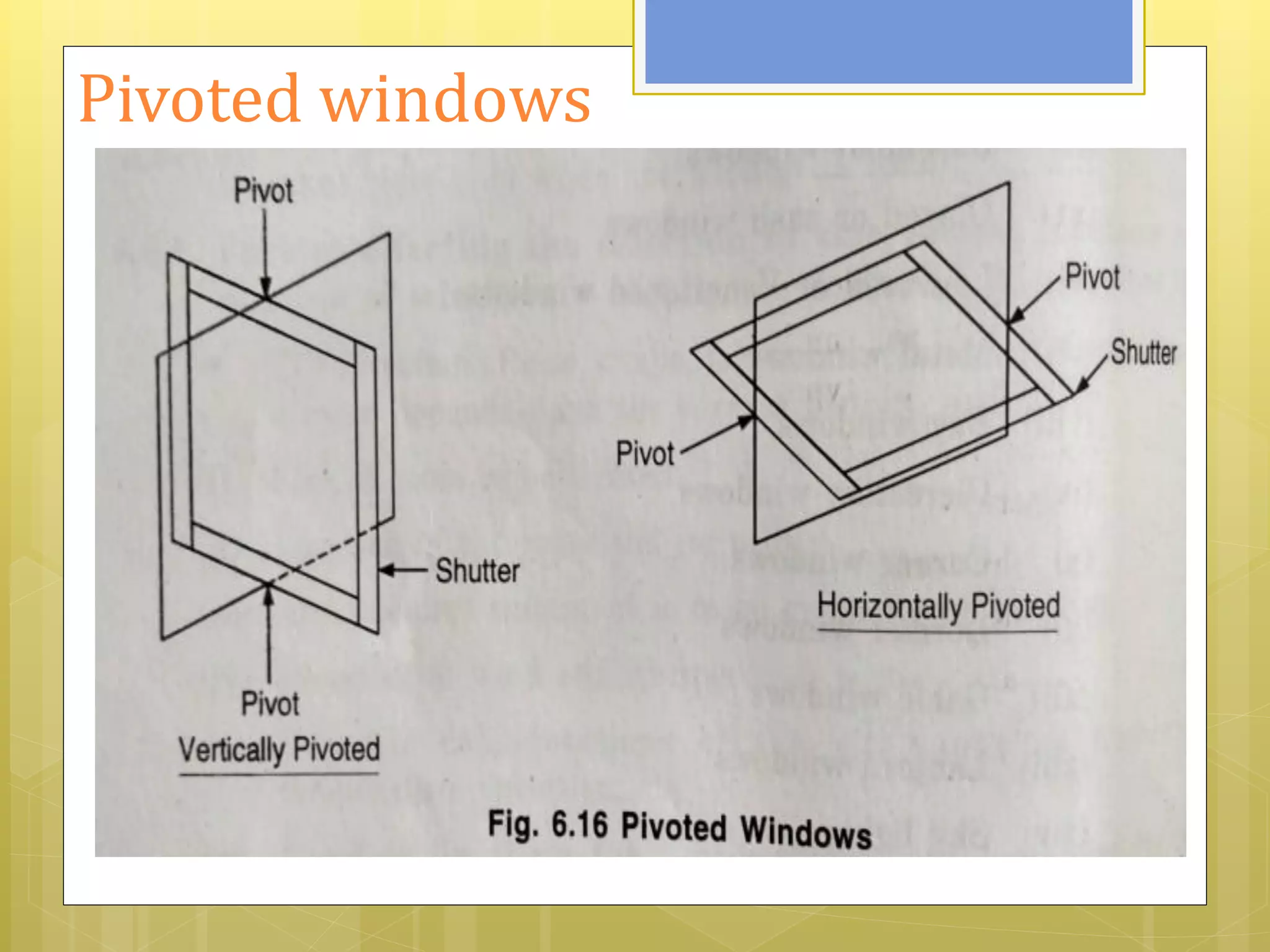 Doors and windows | PDF