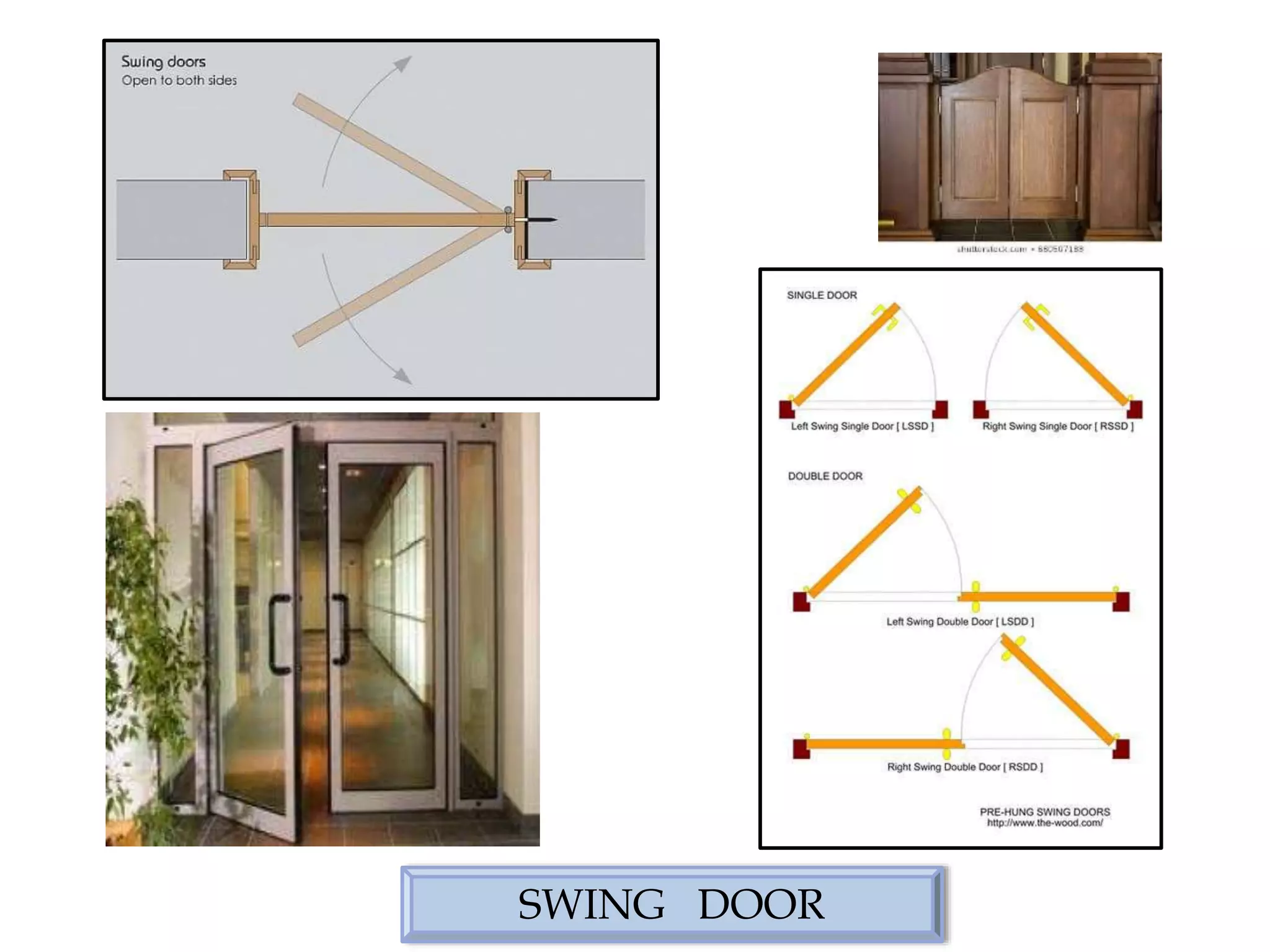 types of Doors and windows, | PPTX