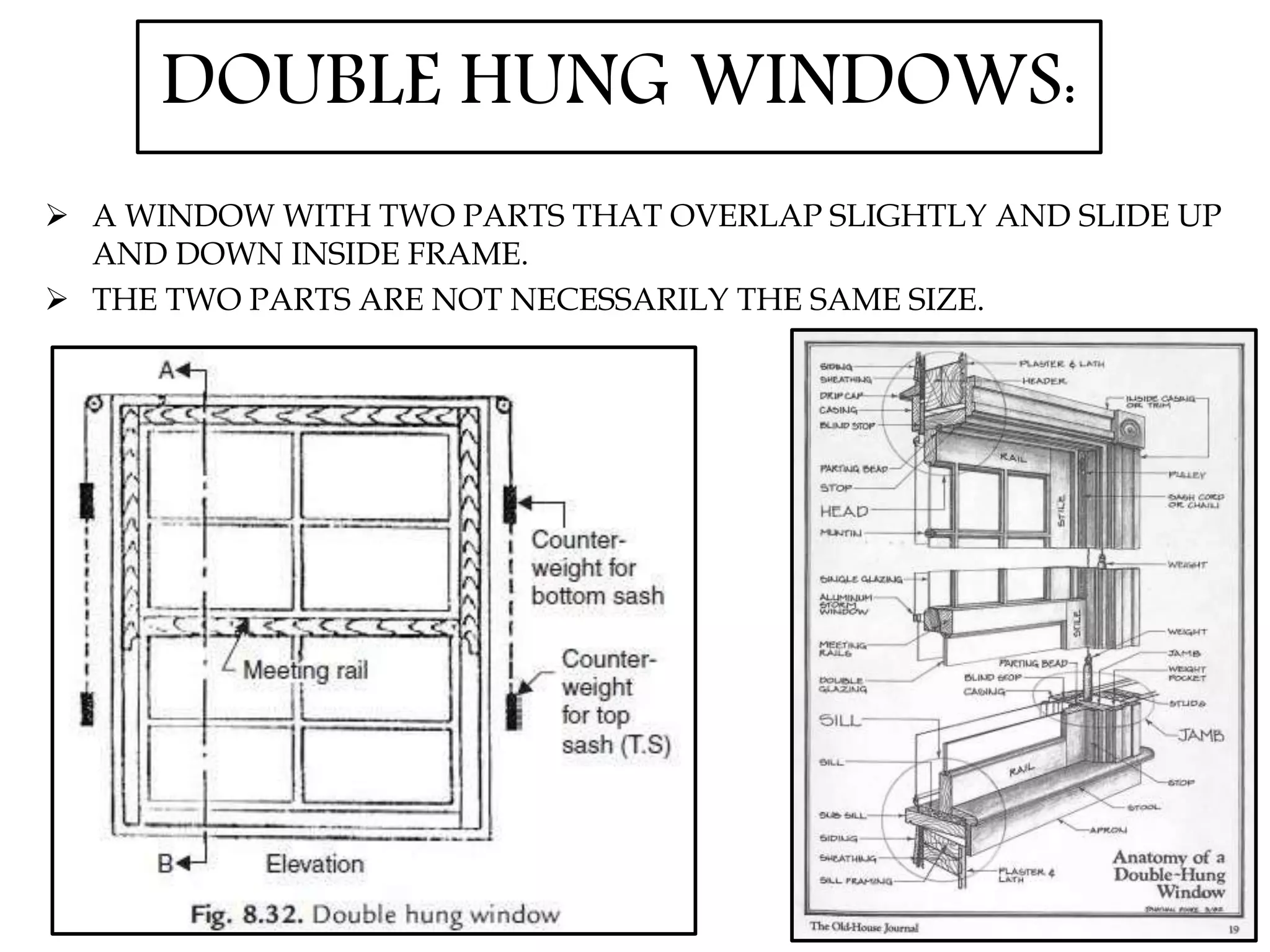 types of Doors and windows, | PPTX