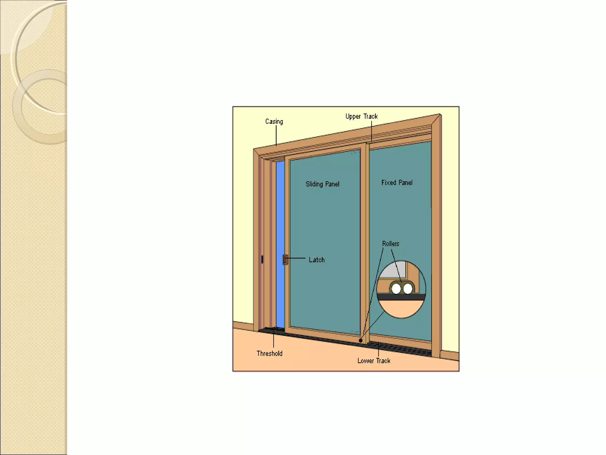 Doors and windows | PPT