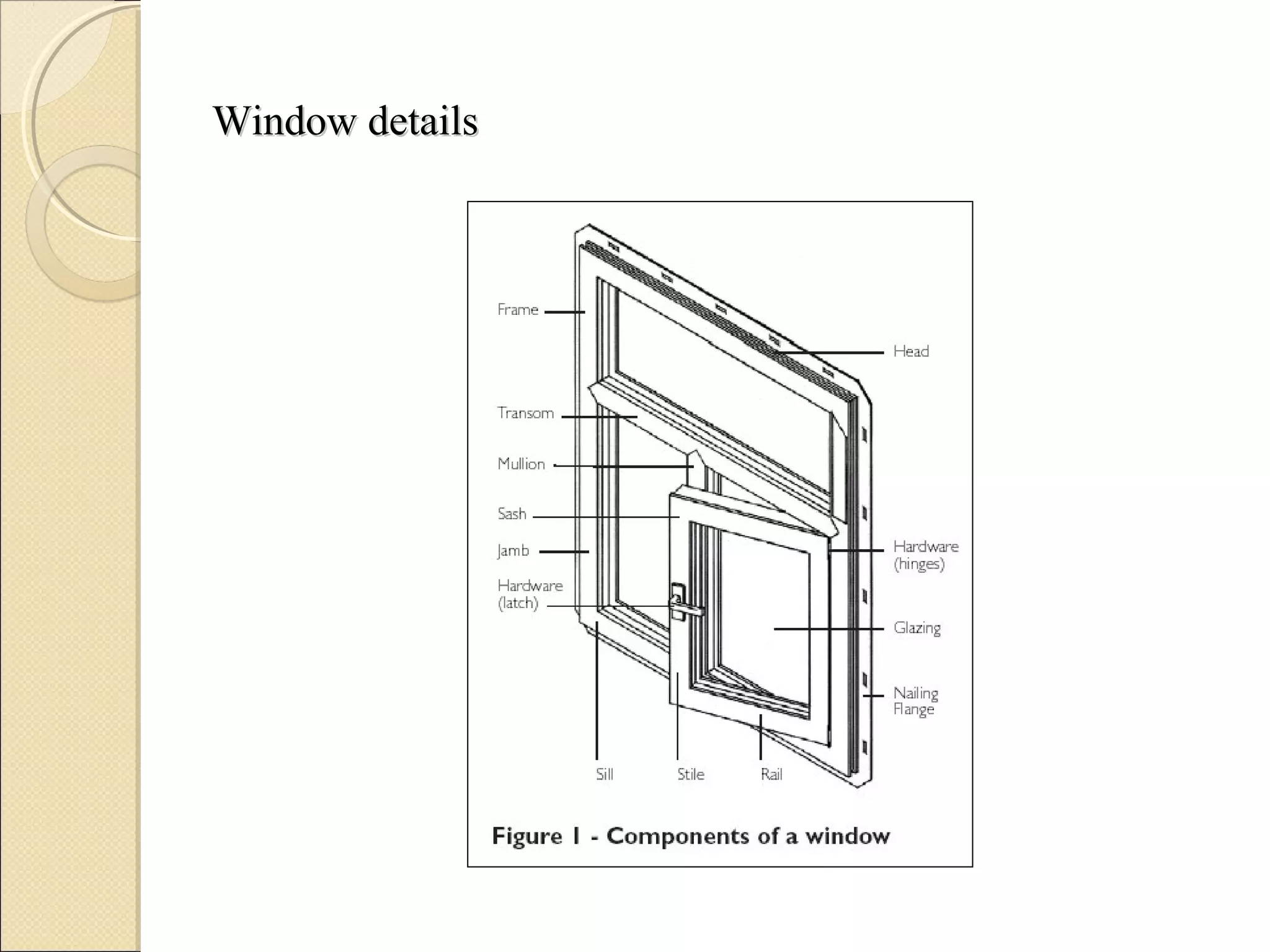 Doors and windows | PPT