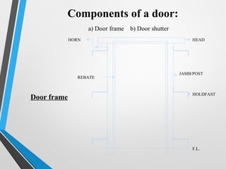 Doors and Windows | PPT