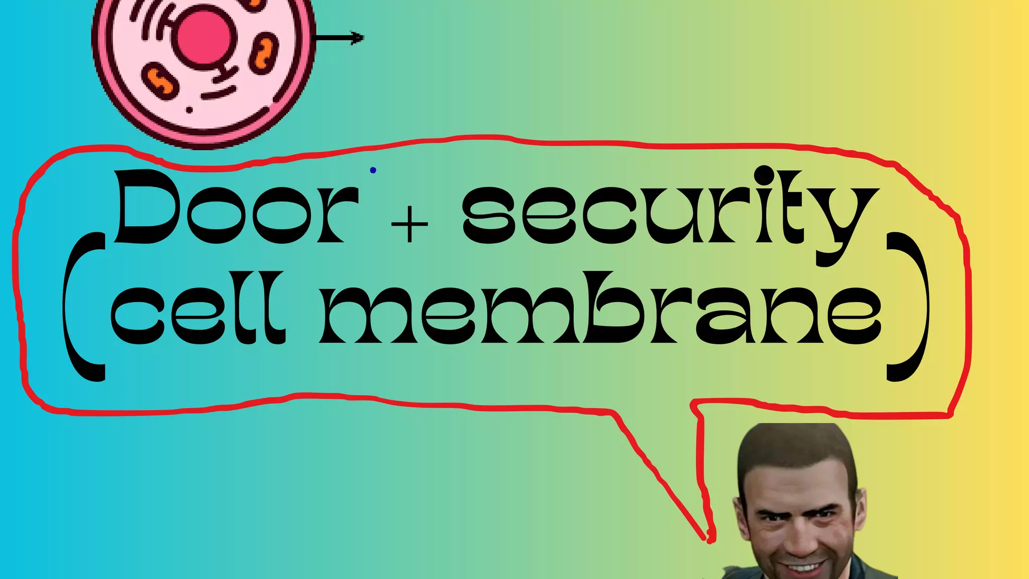 Door + security (cell membrane) (1).pdf
