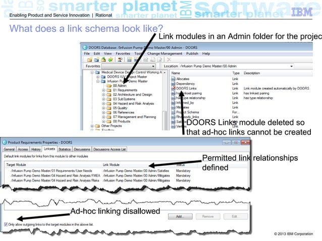Doors hints and tips schema | PPT | Web Design and HTML | Internet